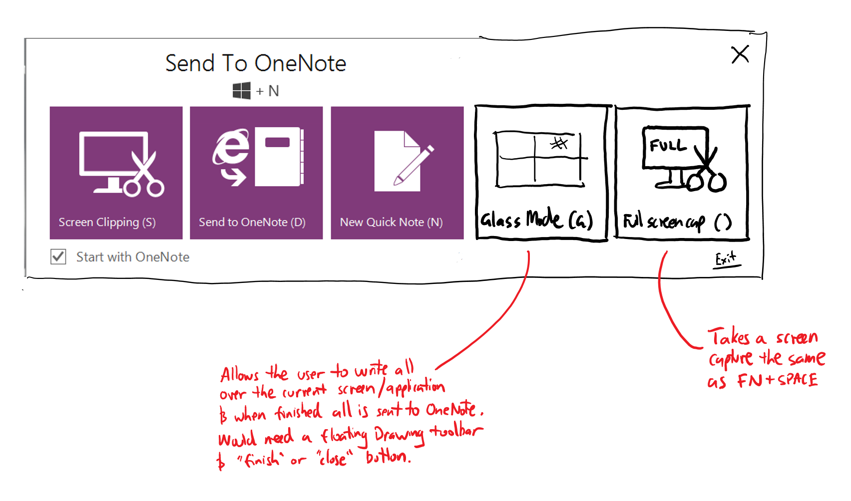 Send to OneNote – amazing, but could be better (OneNote enhancement ...
